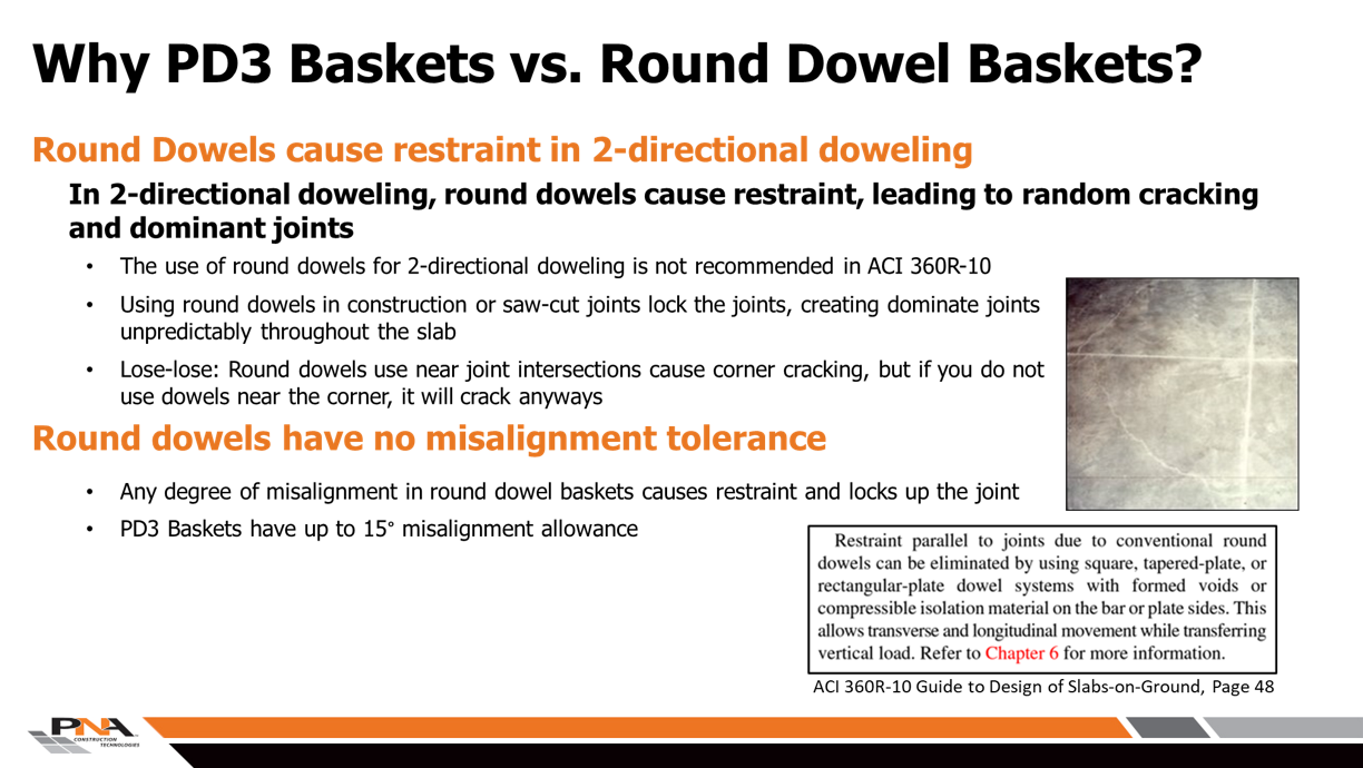 PD3 Basket® Assembly | PNA Construction Technologies
