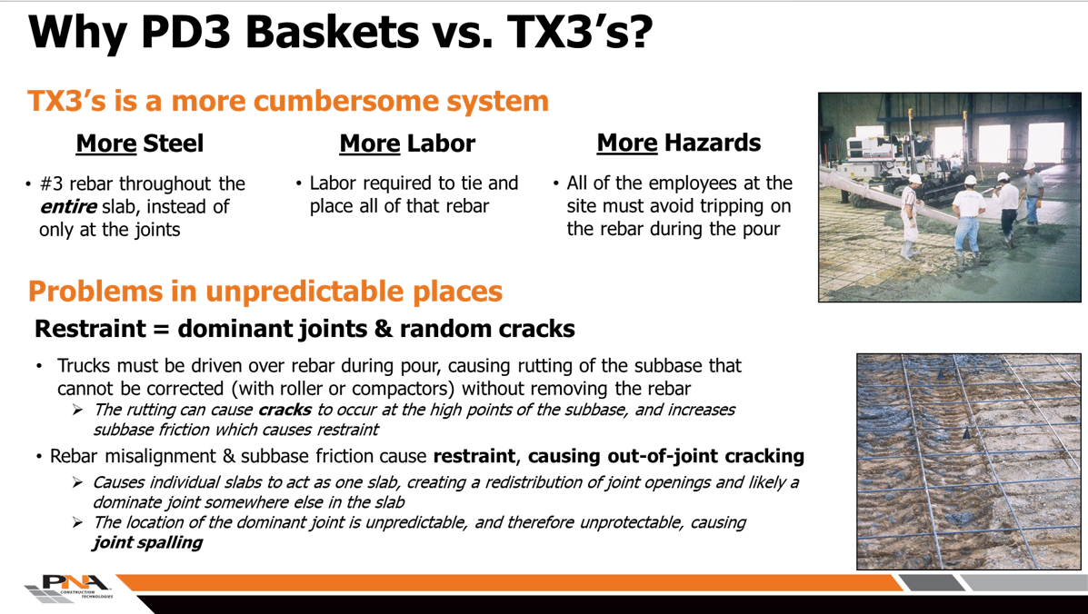 PD3 Basket® Assembly | PNA Construction Technologies