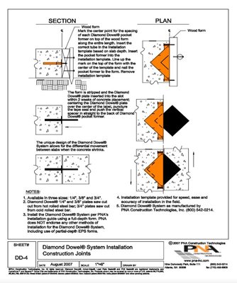 PNA Document Downloads