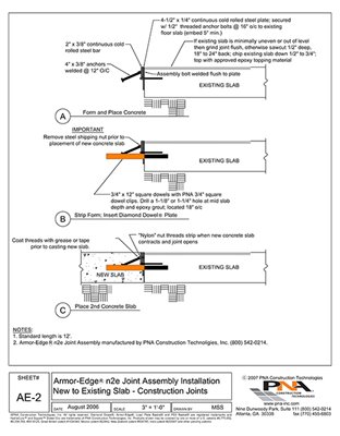 PNA Document Downloads